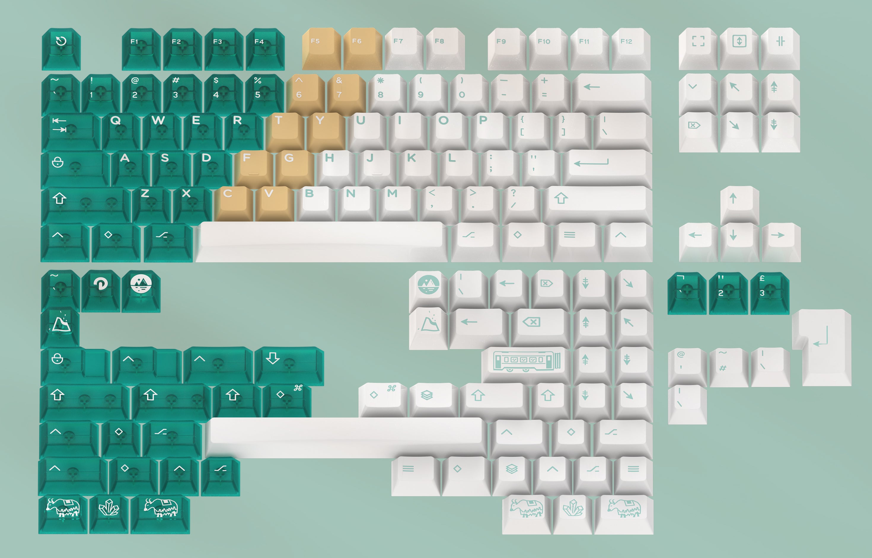 Keycaps - Group Buys & Pre-Orders – ALL CAPS
