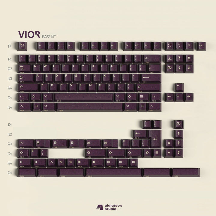 Keycaps - In Stock – ALL CAPS
