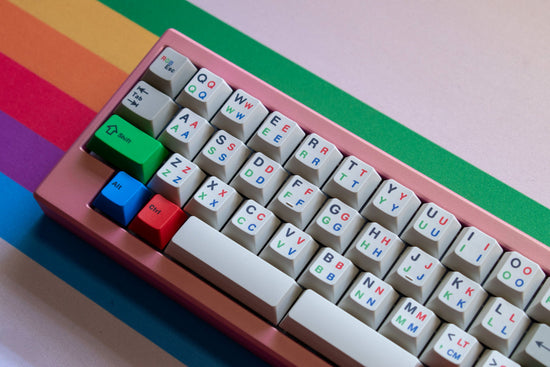 ALL CAPS Keyboard Accessories